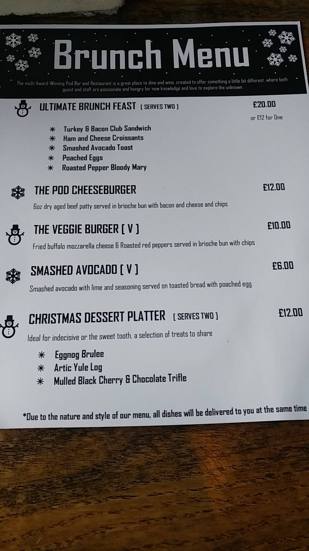 Menu at BAR.CODE, Newport