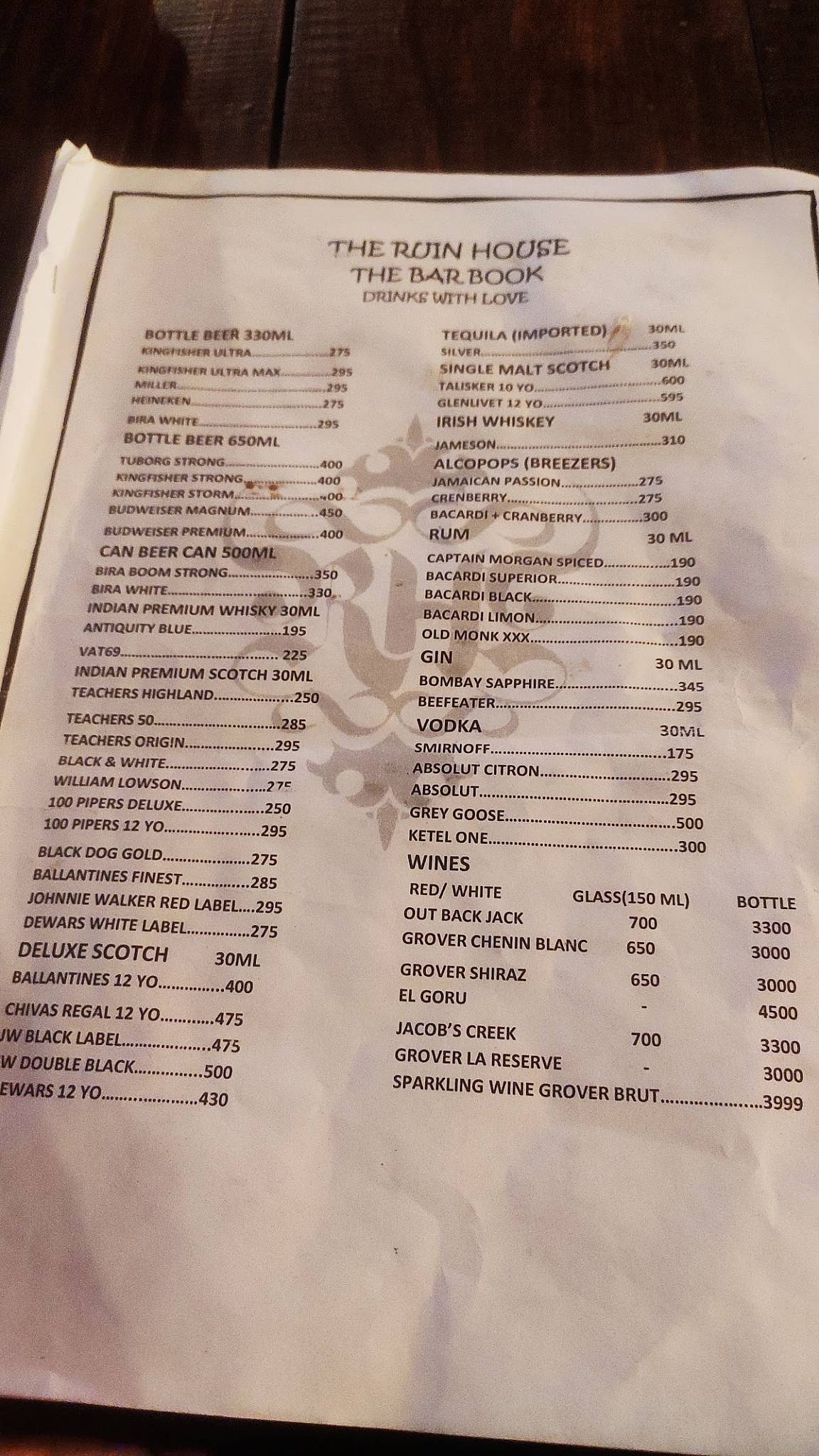 Menu at The Ruin House, Ranchi
