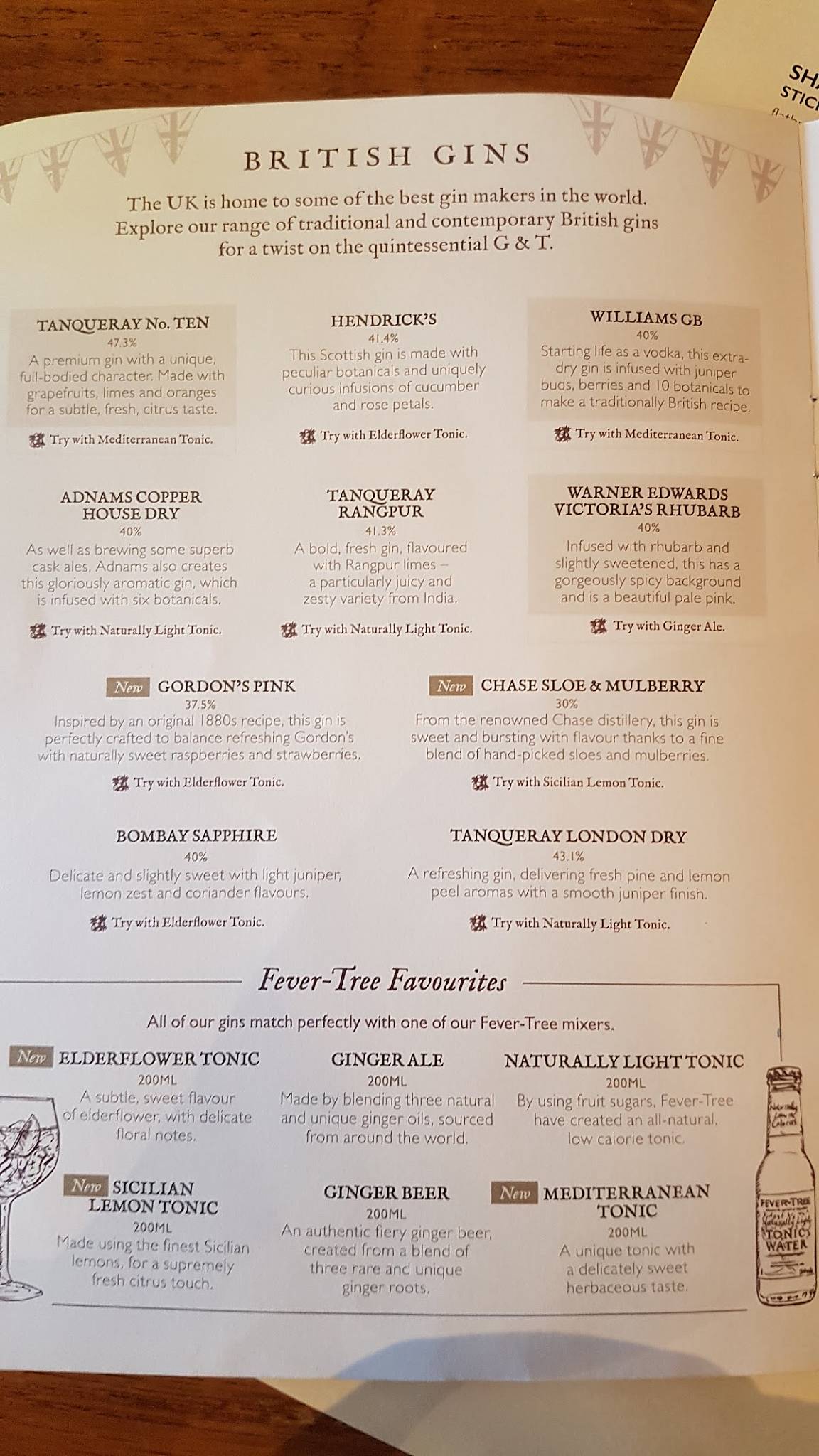 Menu at The Walton Arms pub & bar, Warrington
