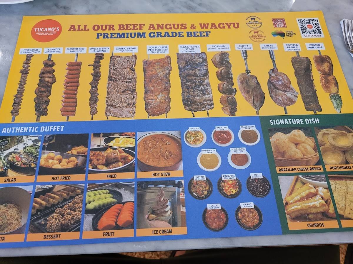 Menu at Tucano's Brazilian BBQ (Summarecon Mall Serpong), Cihuni