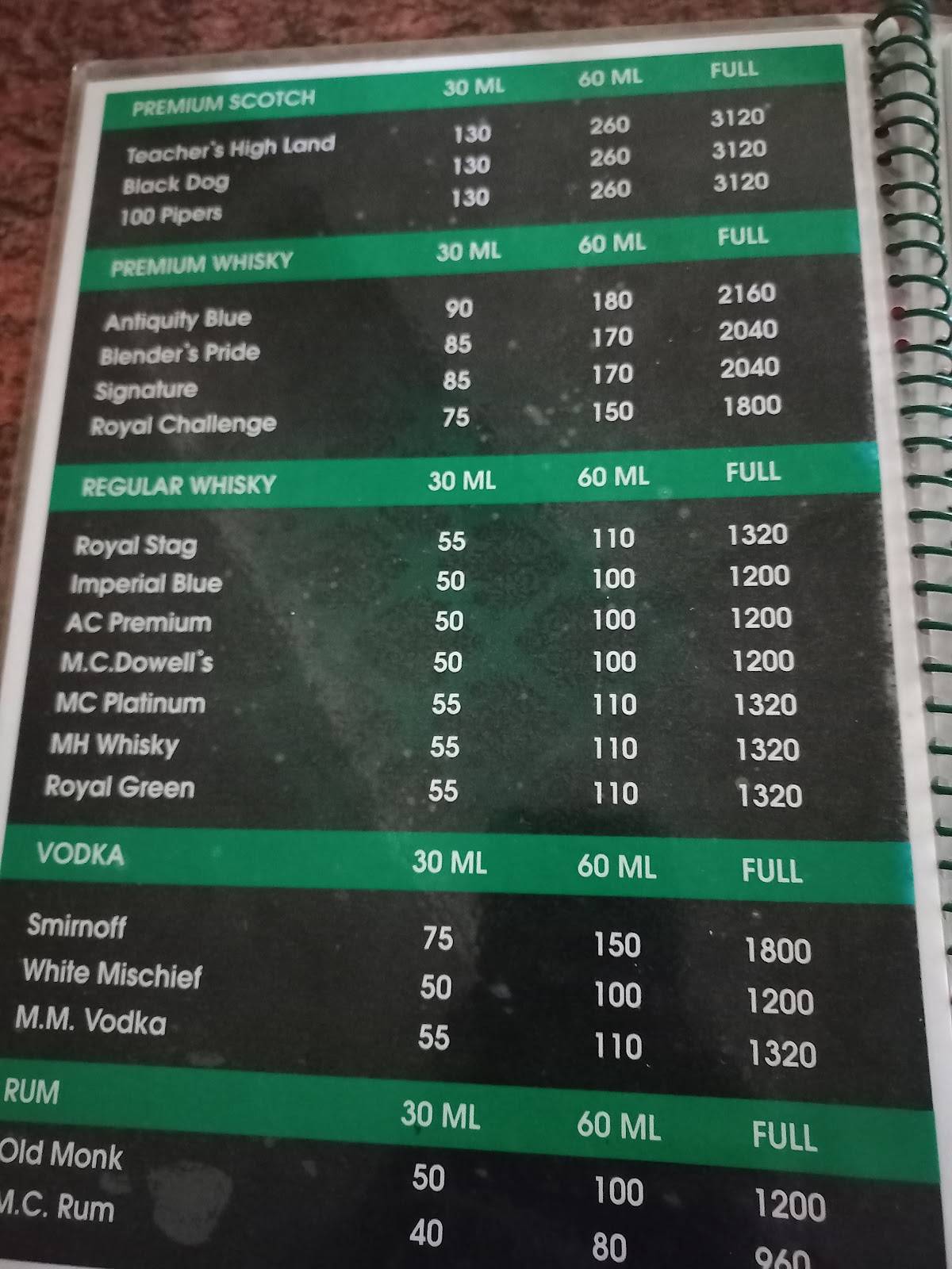 Menu at Victory Restaurant & Bar, Hyderabad, Shop No. 4-105/A/1
