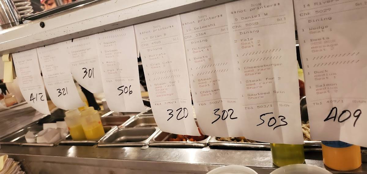 Menu at Waverly Inn restaurant, New York City