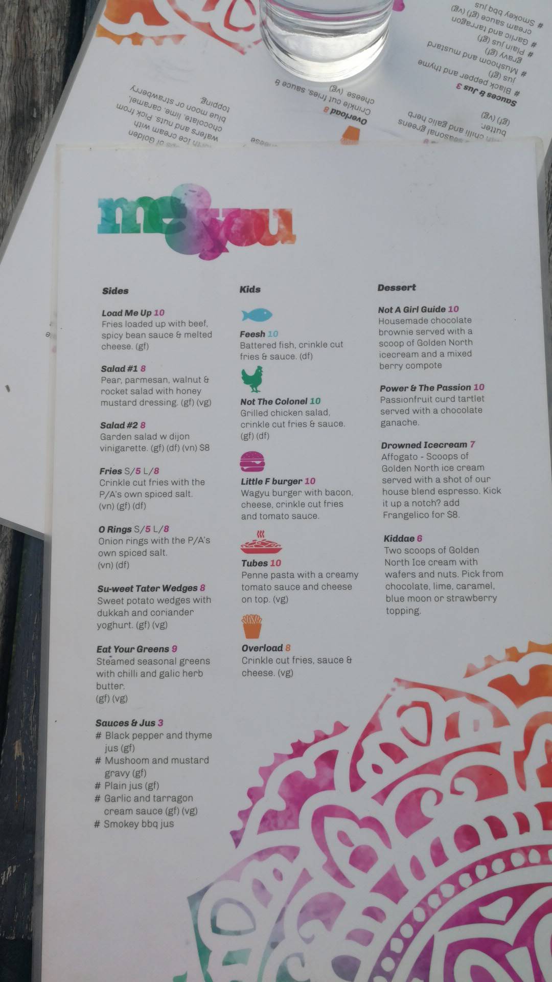 Menu at Prince Albert Hotel pub & bar, Gawler