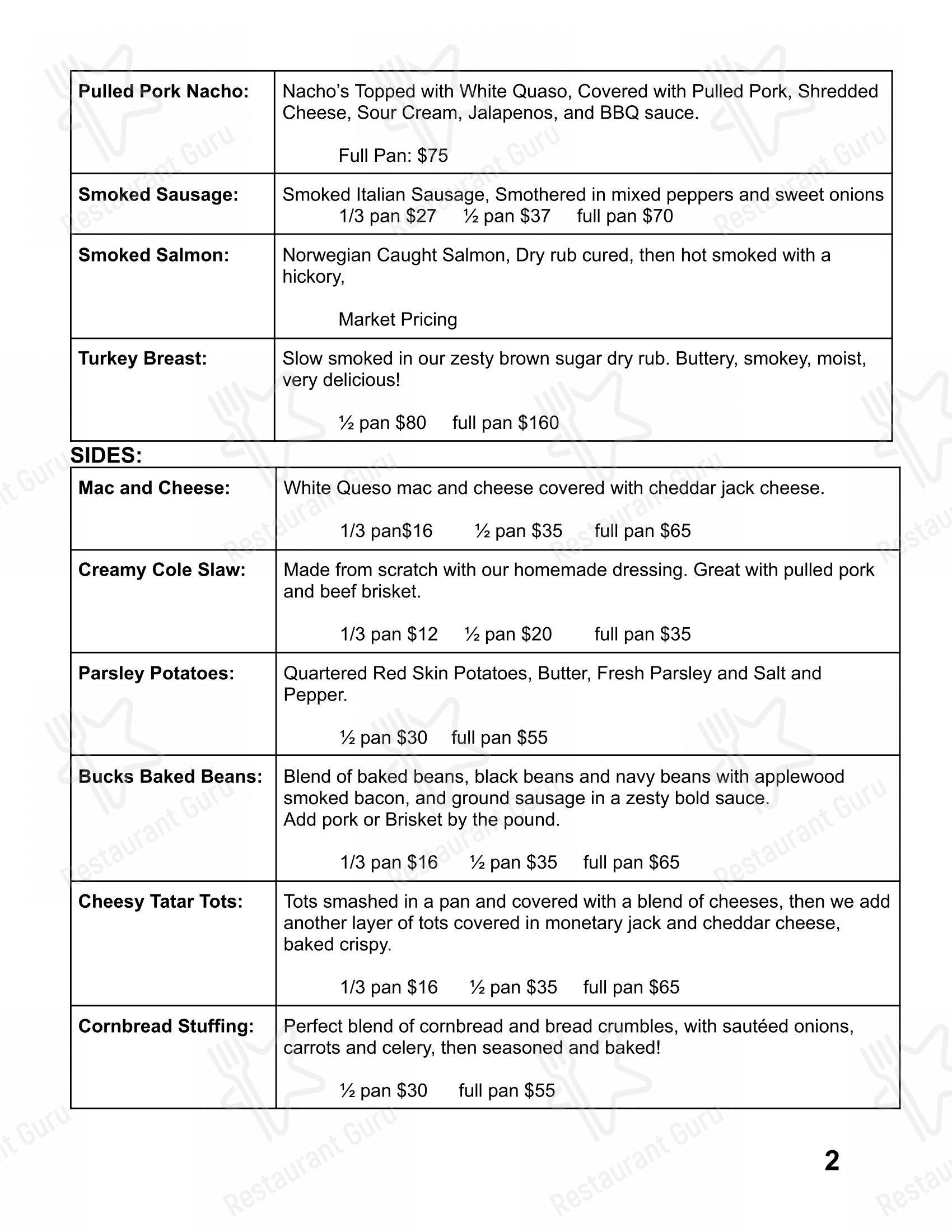 Menu at Poagies Bbq, Pizza, Ice Cream And More!, Louisville
