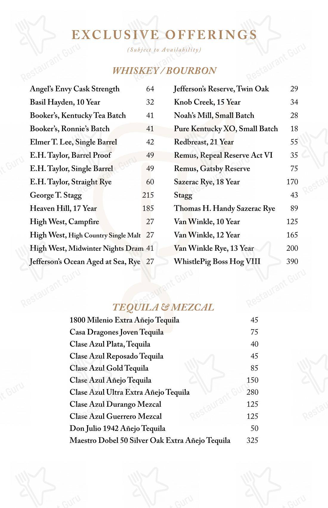 Menu at Stirrups Restaurant, Ocala