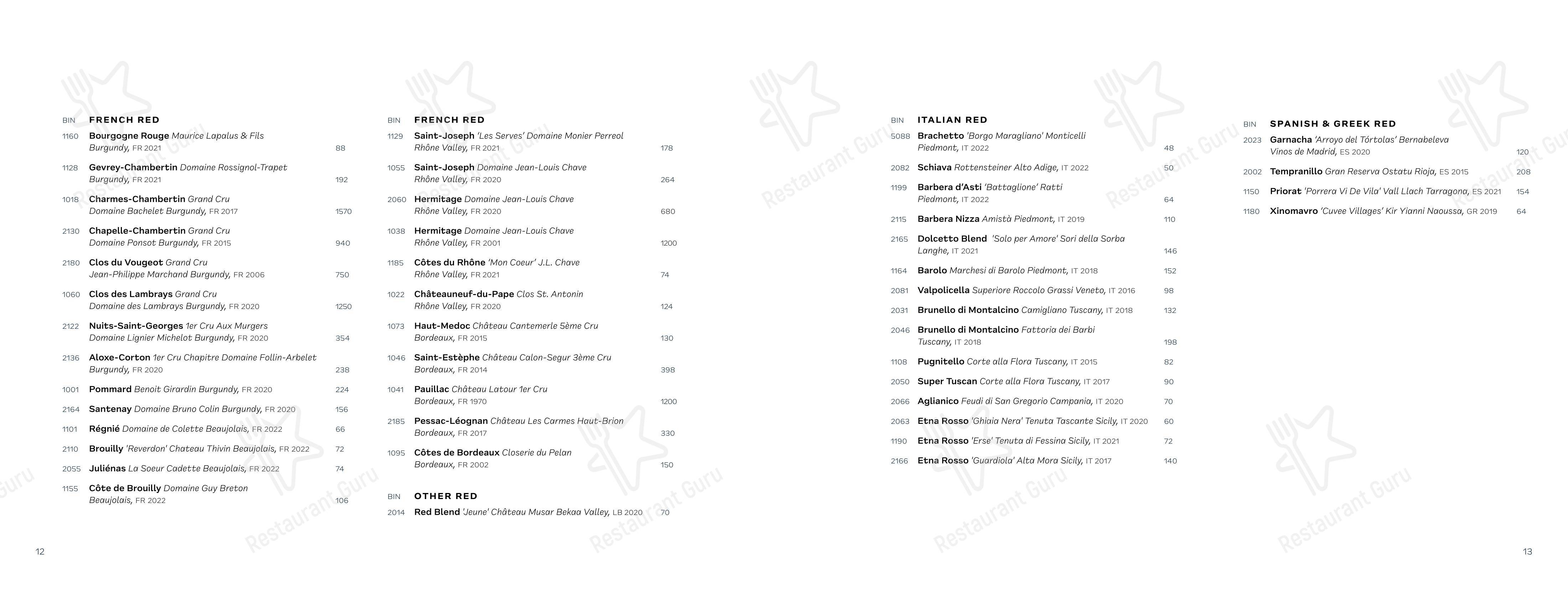 Menu at Navy Blue restaurant, Houston