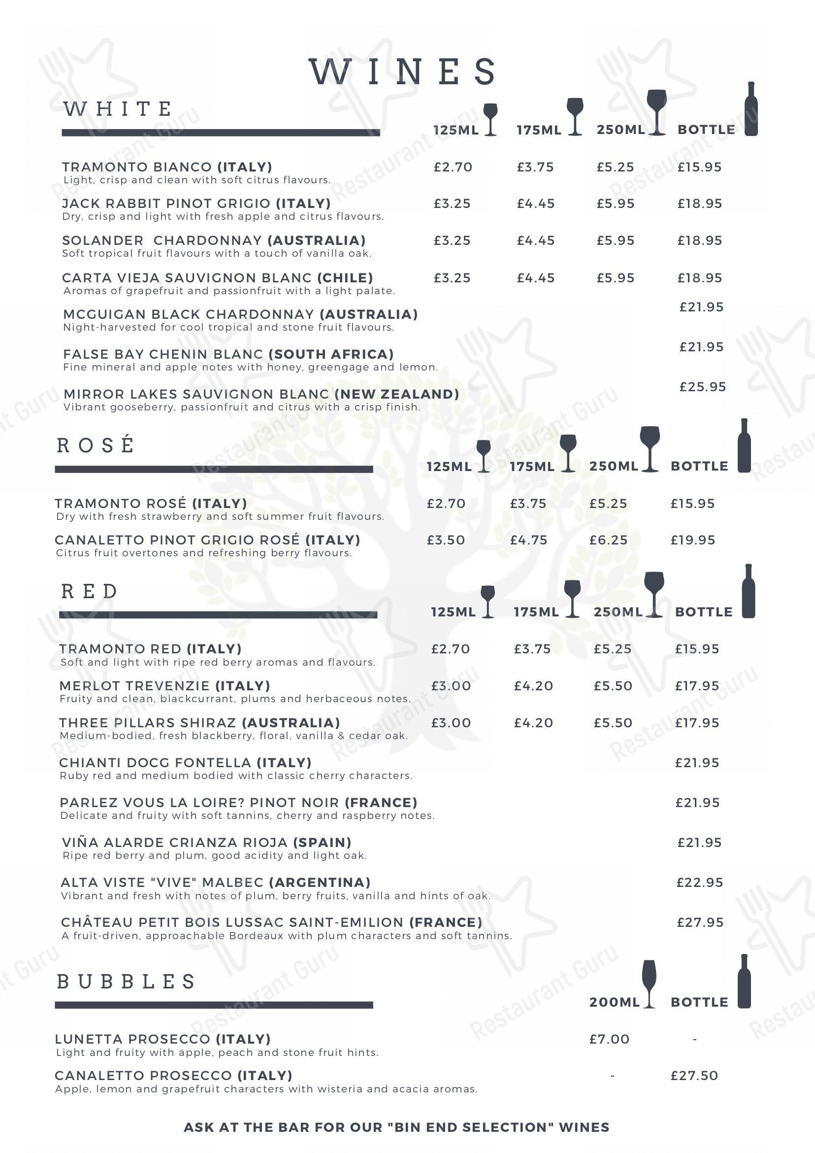 Menu at The Forest Inn pub & bar, Ferndown