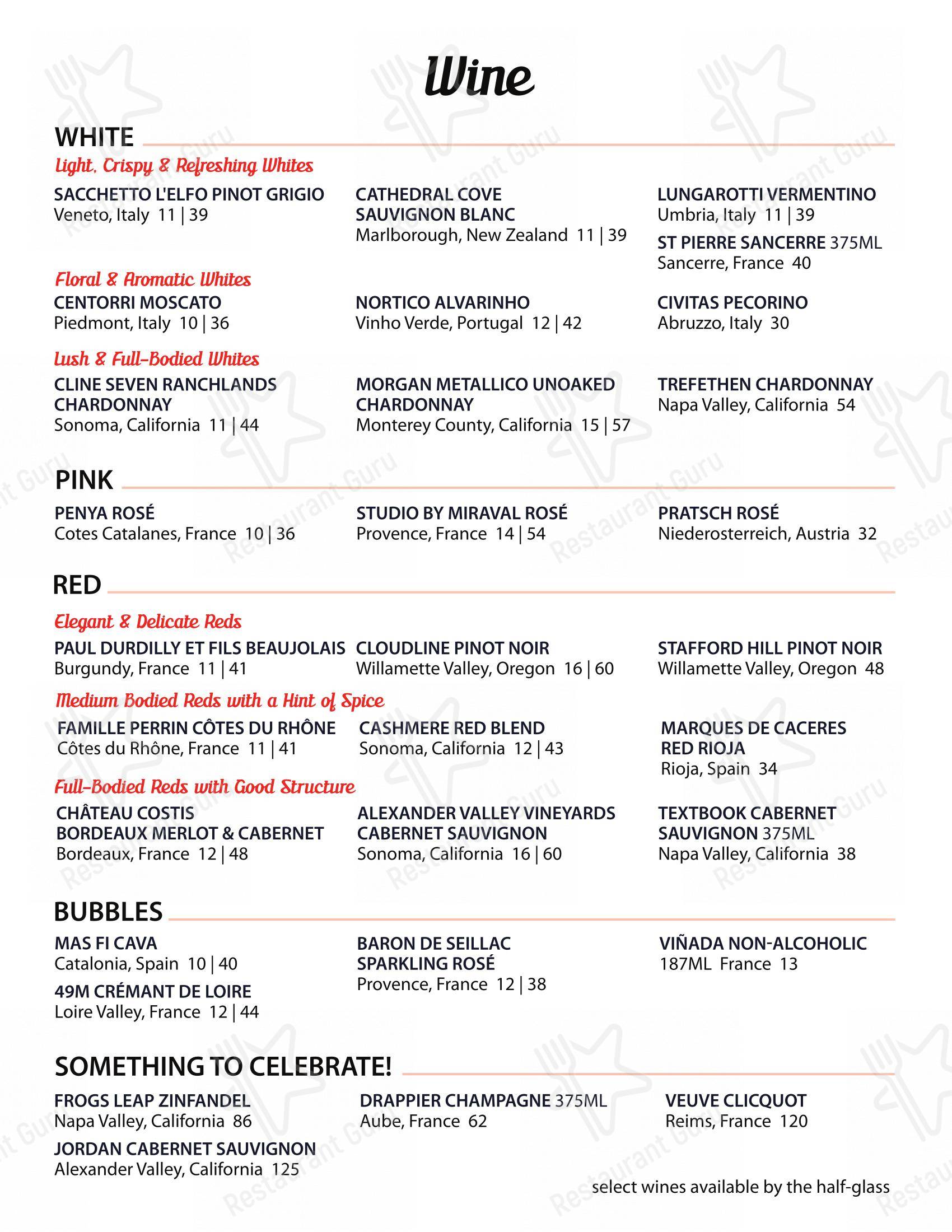 Menu at The Lowry pub & bar, Minneapolis