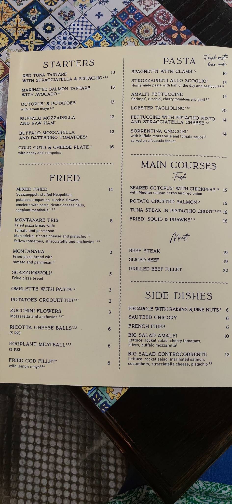 Menu at AMALFI MADRE pub & bar, Rome, Via dei Gracchi