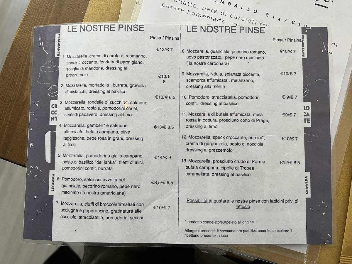 Menu da Antico Granaio Vigevano La pinseria ristorante, Vigevano