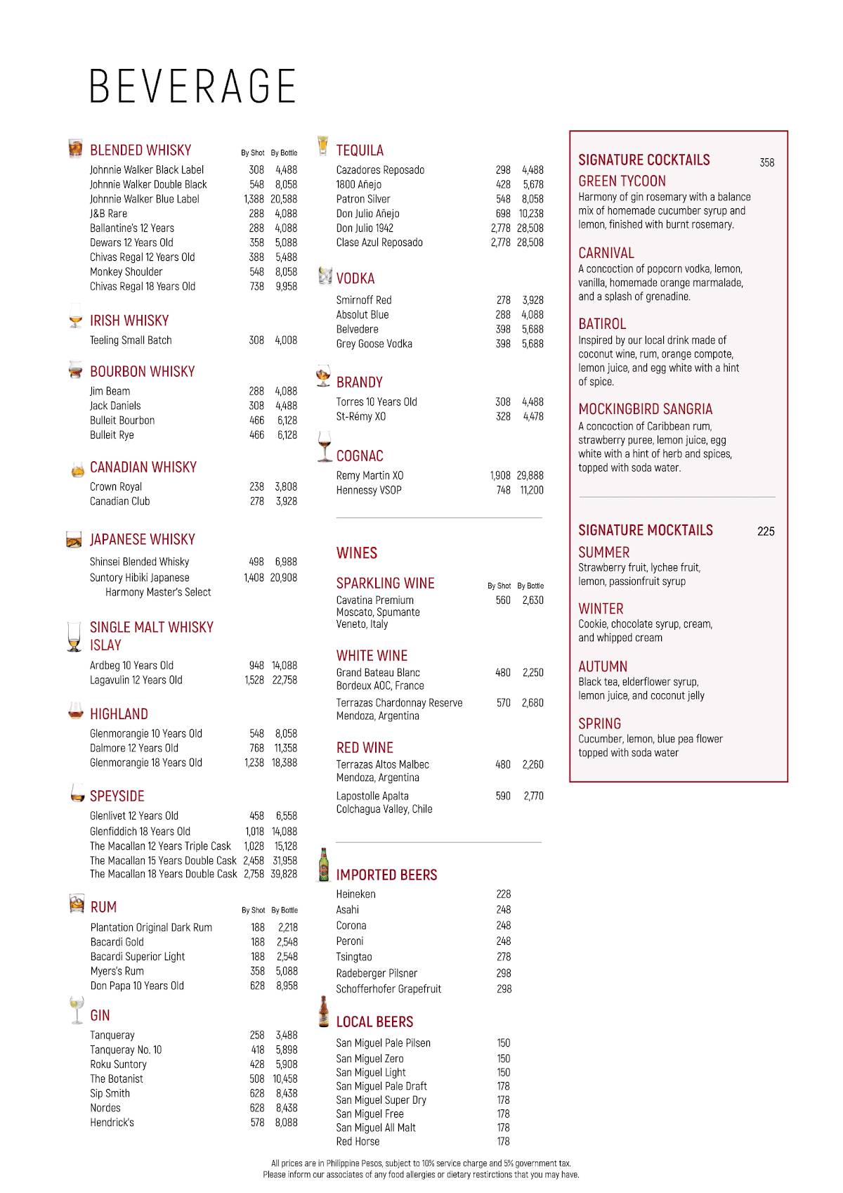 Menu at Axis Bar, Cebu City