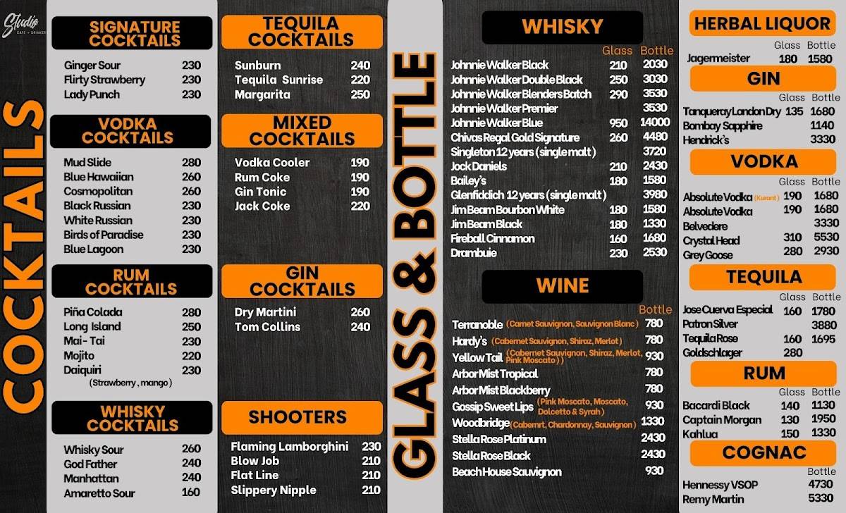 Menu at Studio Cafe, Bacolod, 7