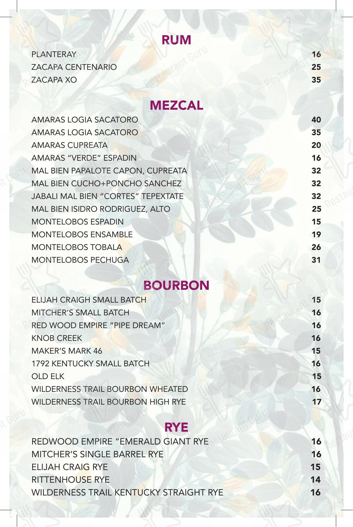 Menu at Blossoms & Brass pub & bar, Costa Mesa