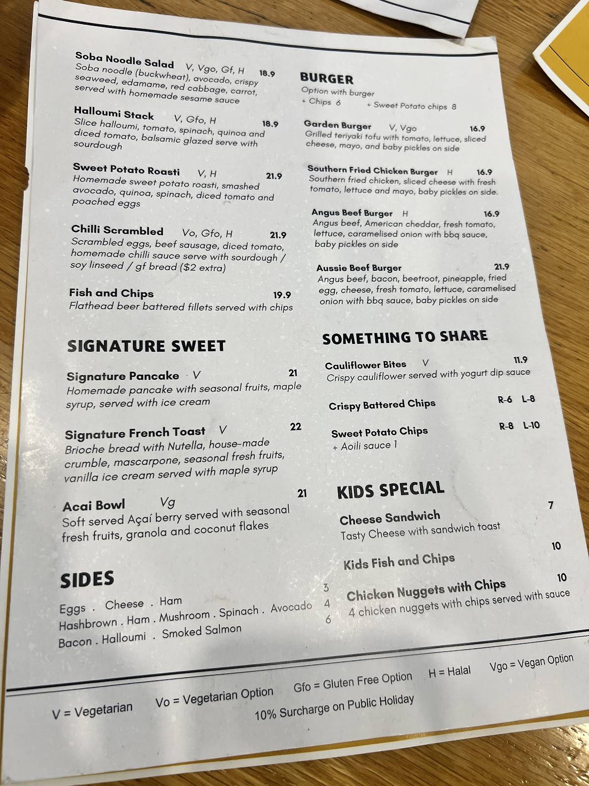 Menu at Ape Cafe, Sans Souci