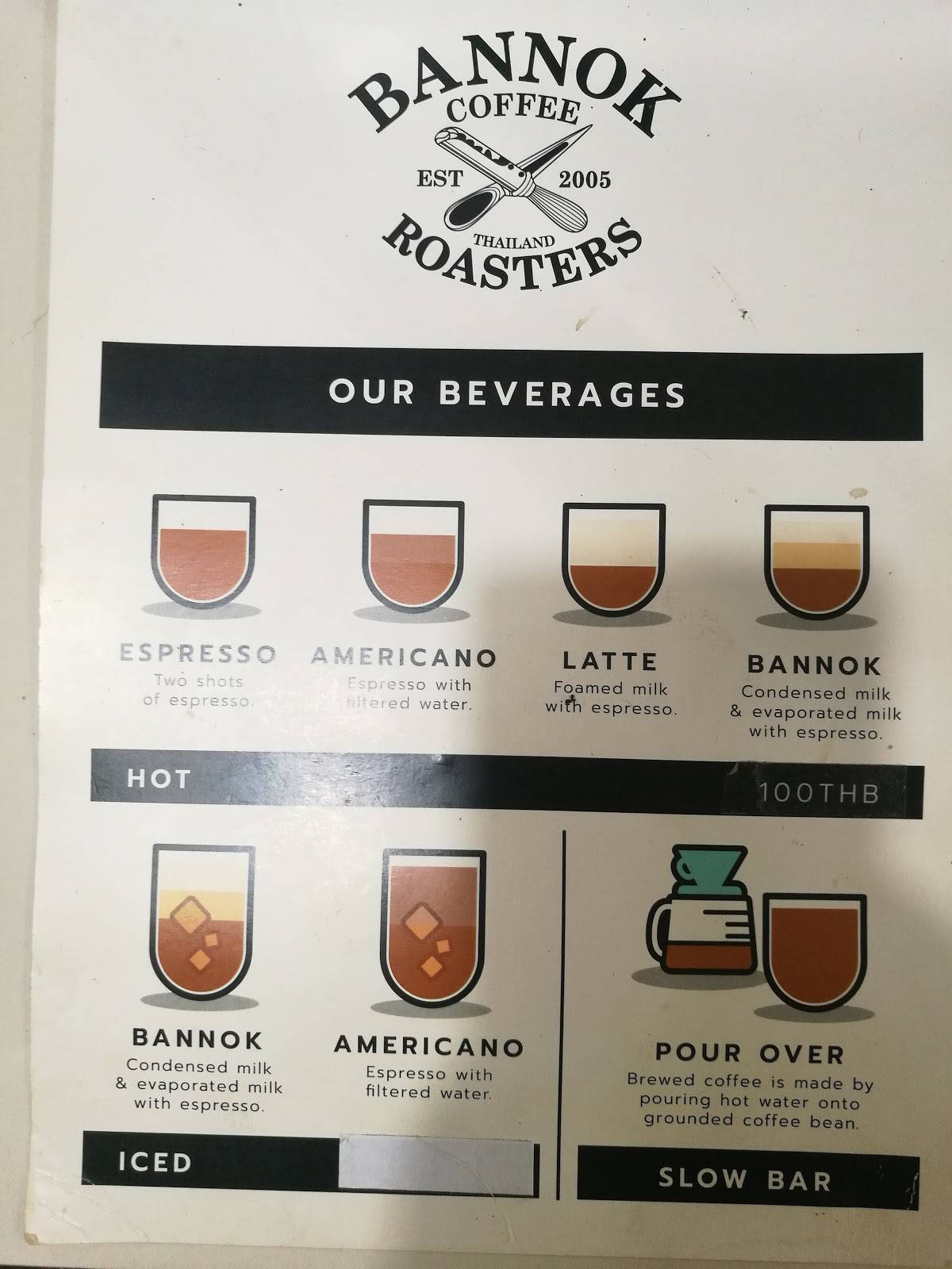 Carta del café Bannok Coffee Roasters, Hang Dong