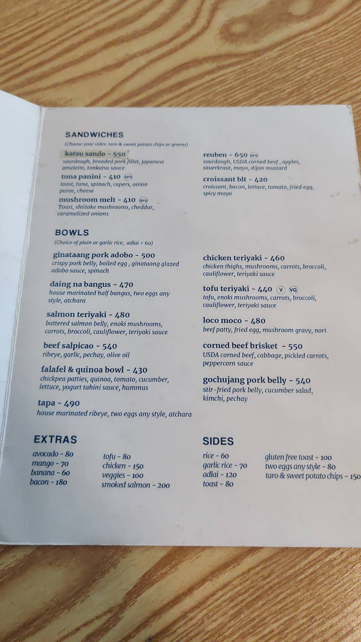 Menu at Spotted Pig Cafe Esteban, Makati