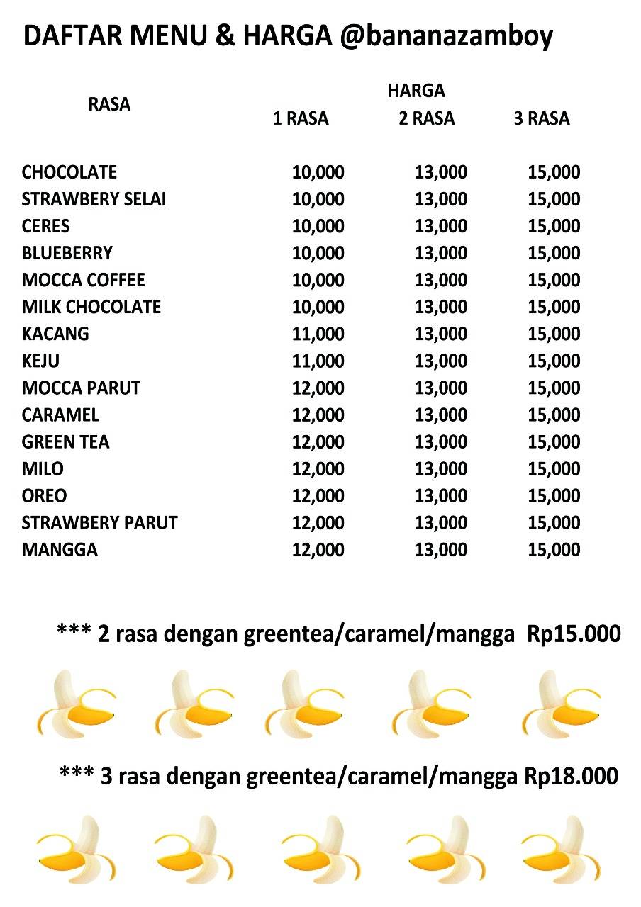 Menu at banana zamboy cafe, North Jakarta
