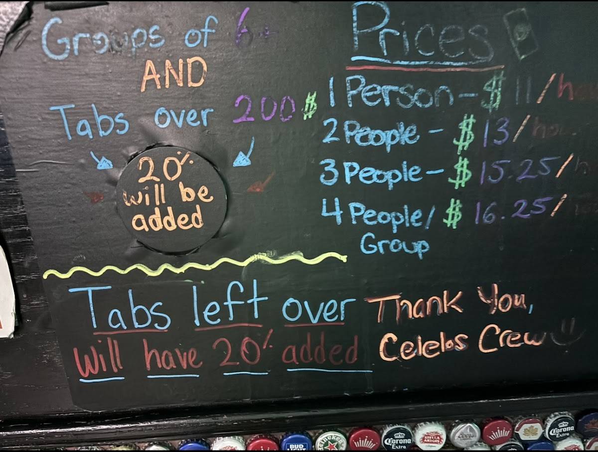 Menu at Celebrity Billiards & Sports Bar, Hamilton