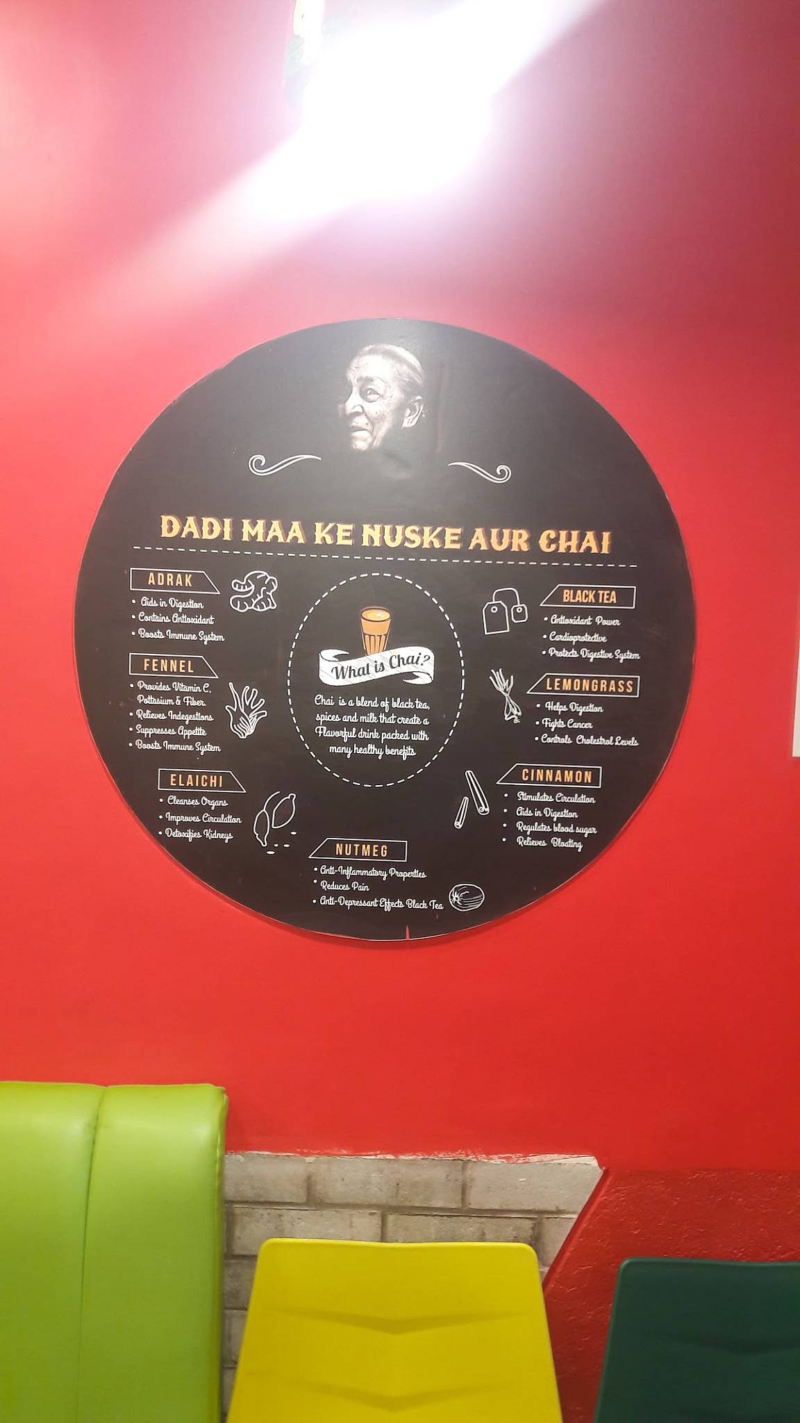 Menu at Chai Pe Charcha - Andheri, Mumbai, Shop 1 Mayfair Building