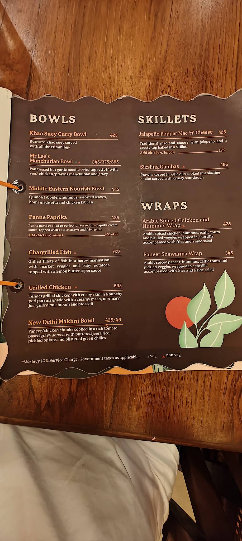 Menu at Communion Cafe, Navi Mumbai