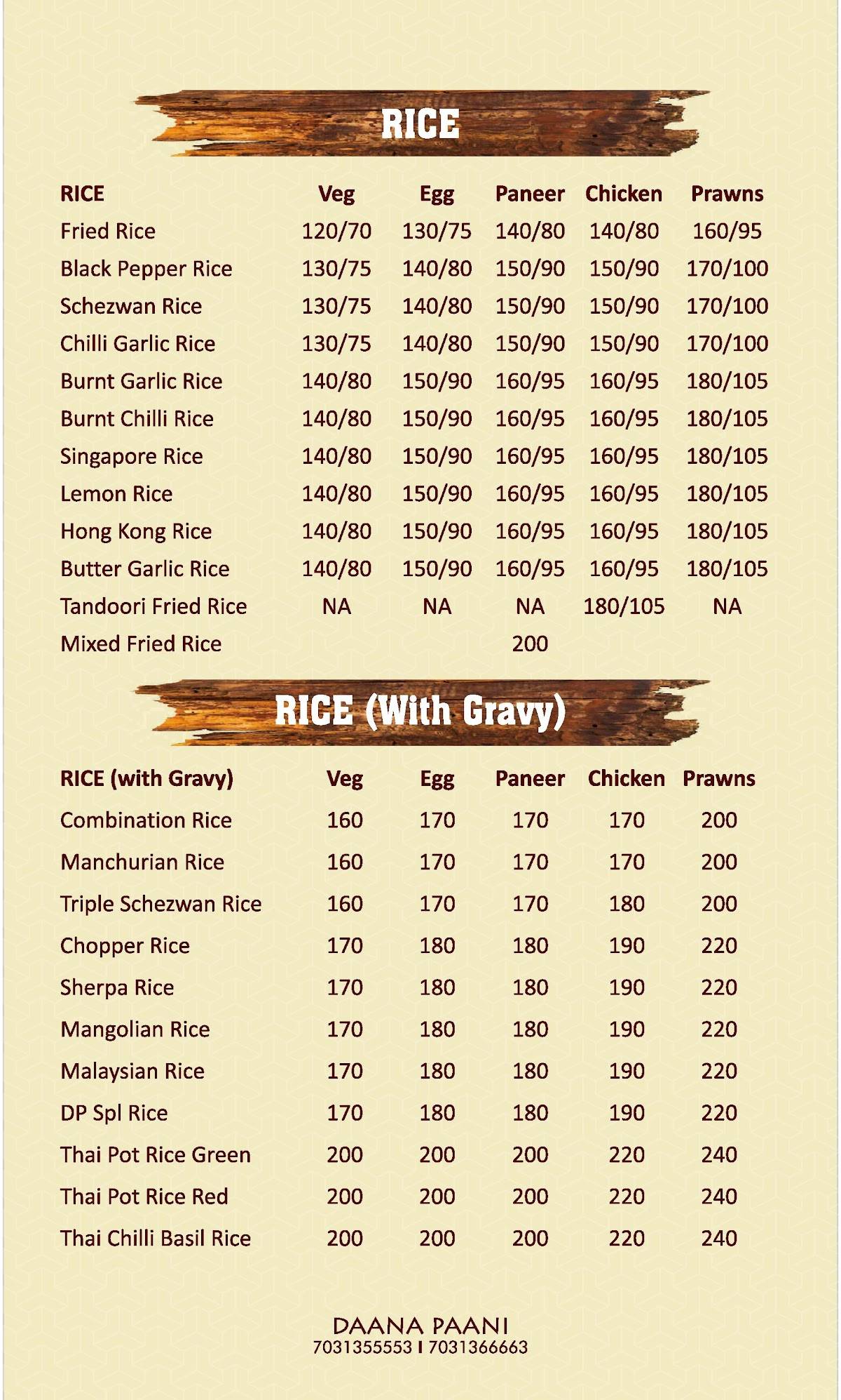 Menu at DAANA PAANI Restaurant, Mumbai
