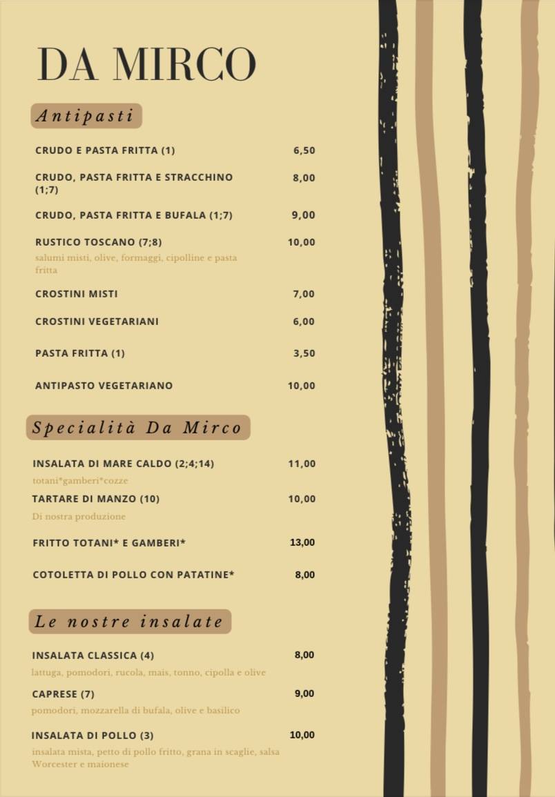 Menu da da Mirco ristorante, Capannori