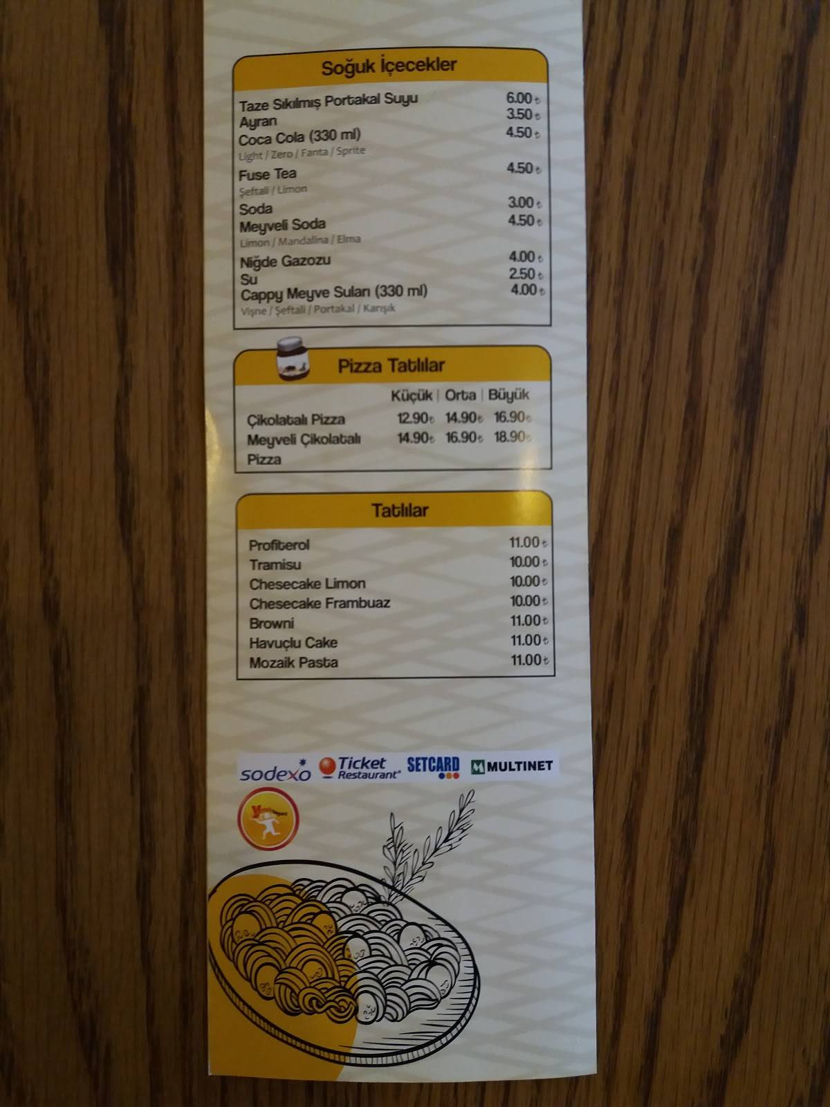 Menu at Fungo Pizza, Ankara
