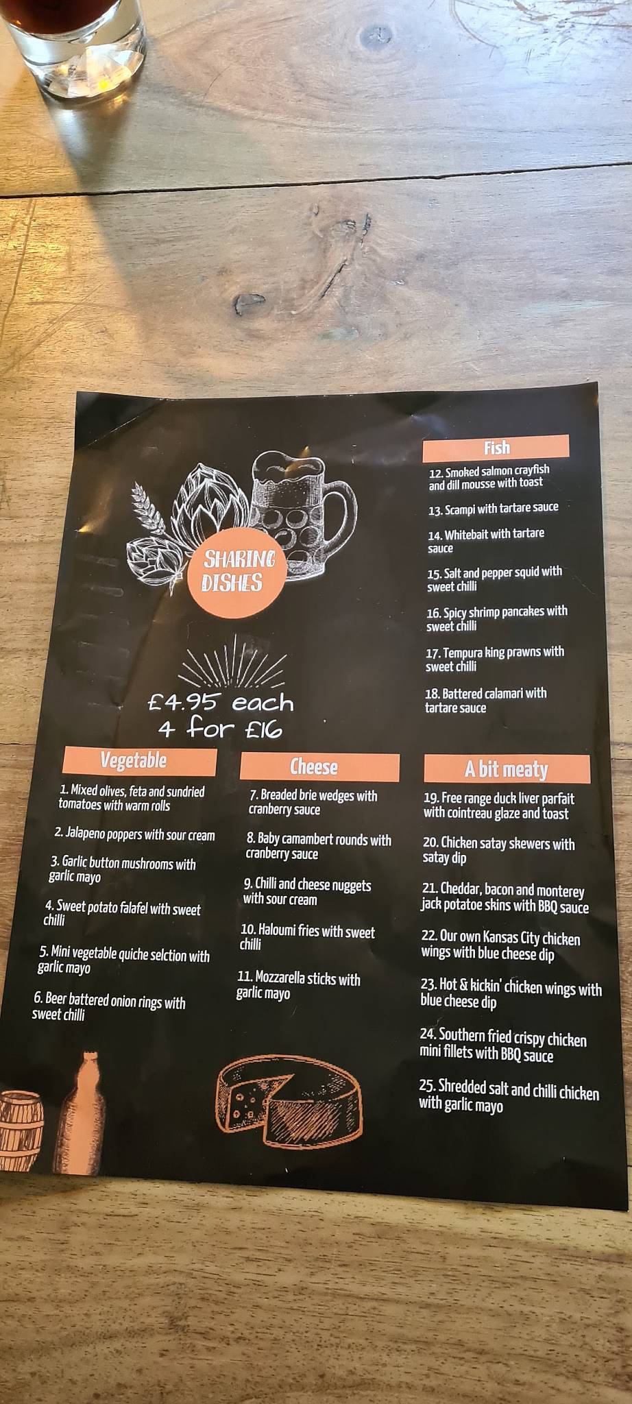 Menu at The Smoke House Banham restaurant, Banham