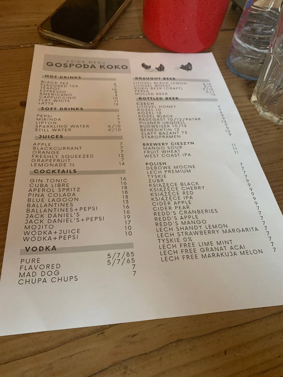 Menu at Gospoda Koko restaurant, Kraków, Gołębia 8