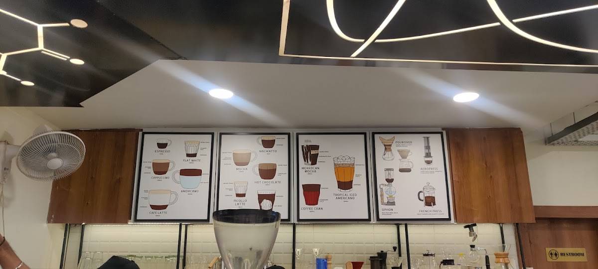 Menu at Handcrafted Cafe and Roastery, Bhopal, E-3/75