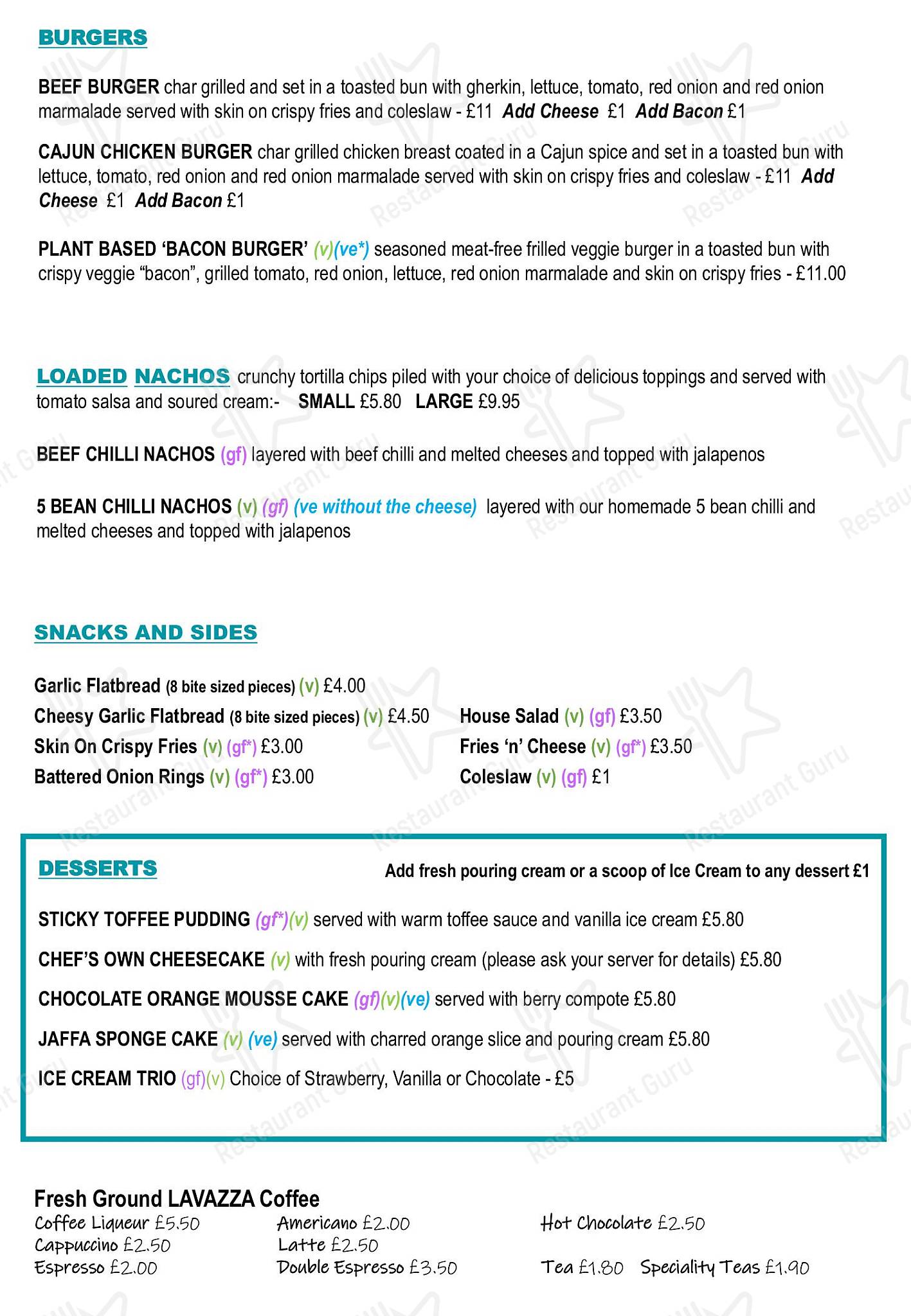 Menu at Havelock House Hotel pub & bar, Nairn