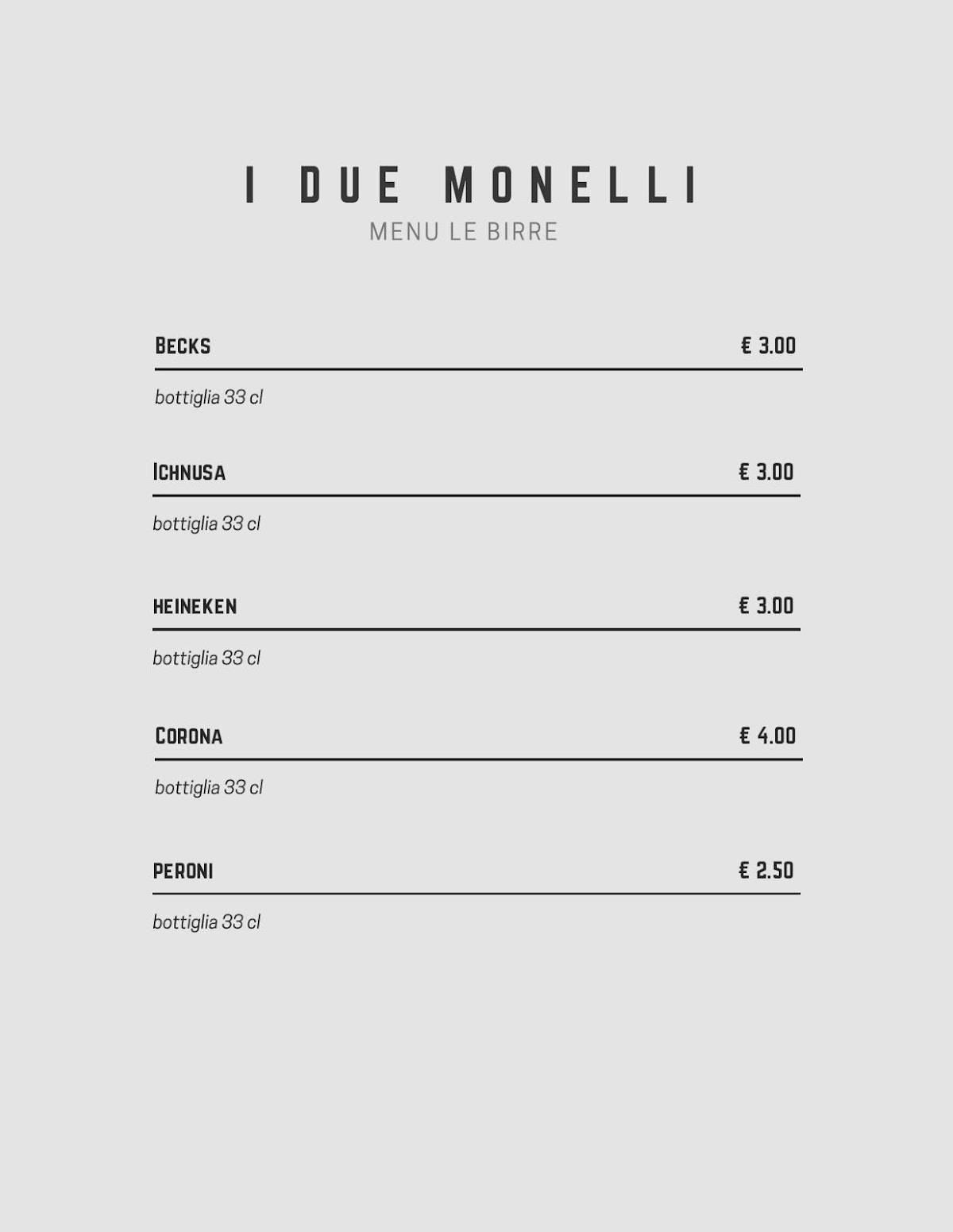 Carta de Pizzeria I Due Monelli, Monza