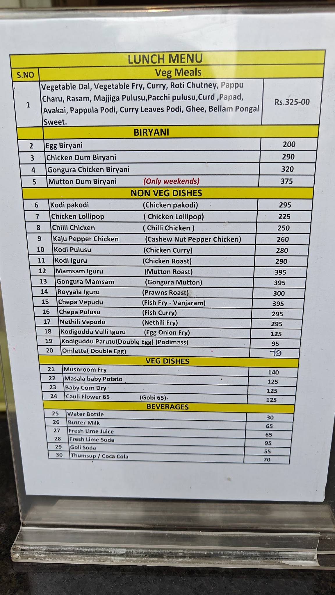 Menu at Inti Bhojanam, Chennai