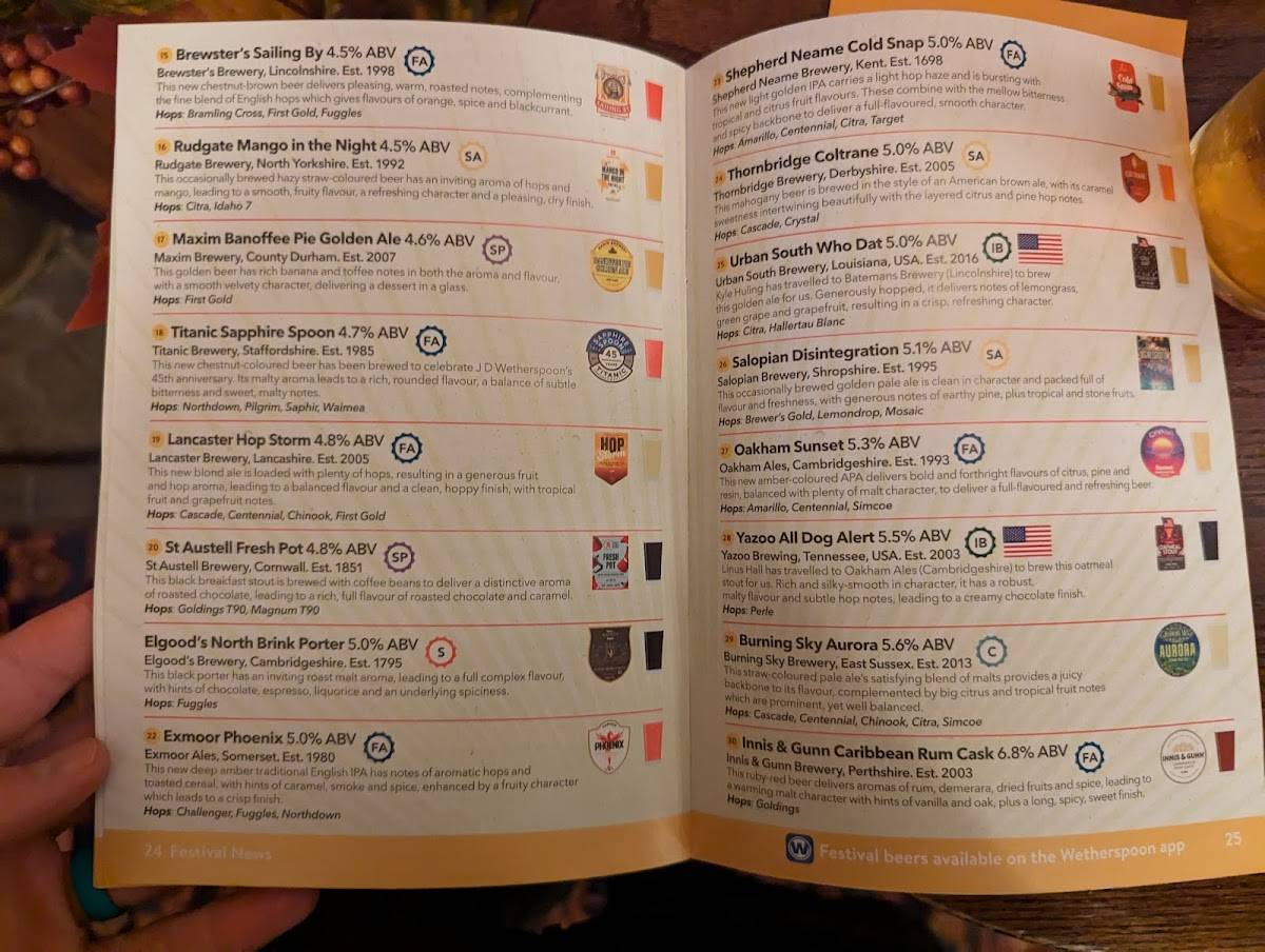 Menu at JD Wetherspoon - The Prince Arthur pub & bar, Fleet