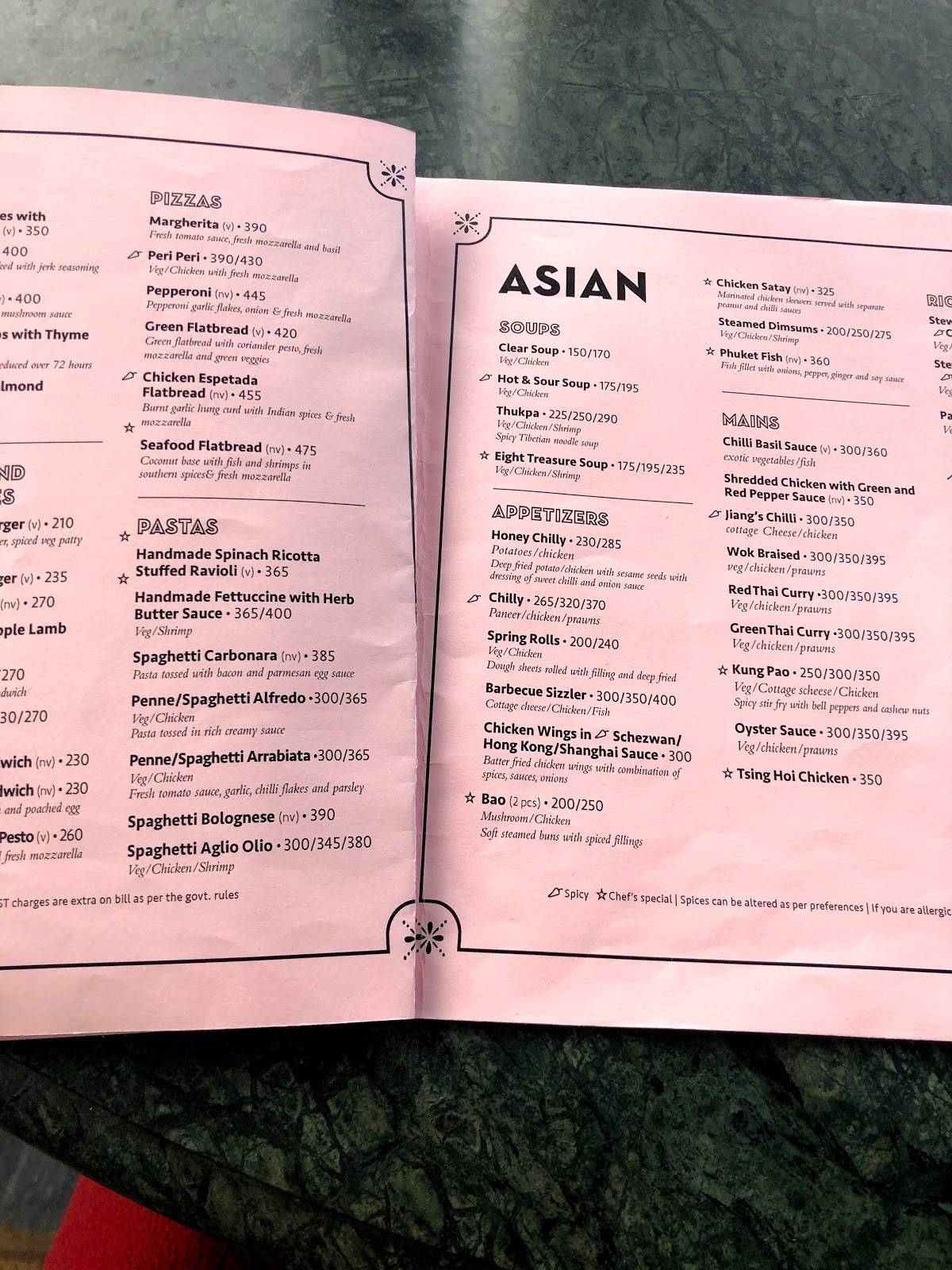 Menu at Peacock Restaurant, Jaipur, 51