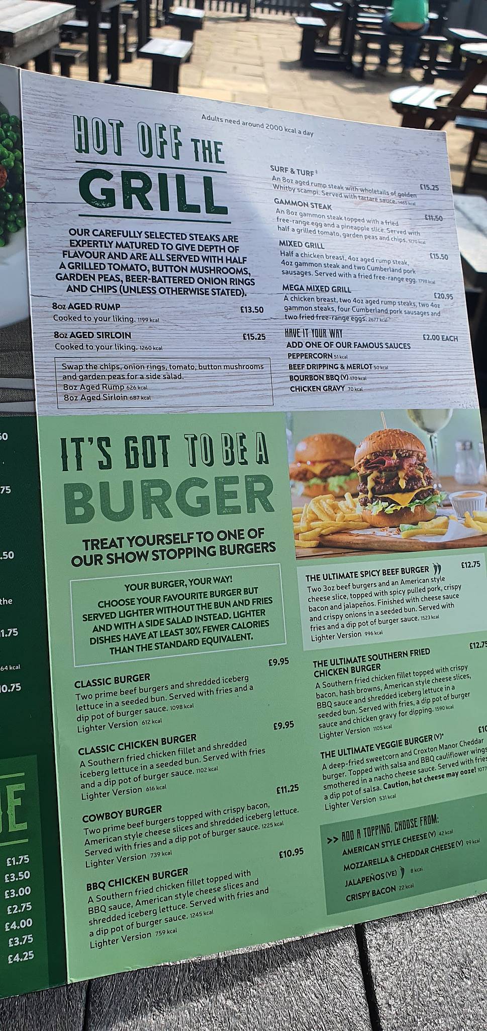 Menu at Park House pub & bar, Kettering
