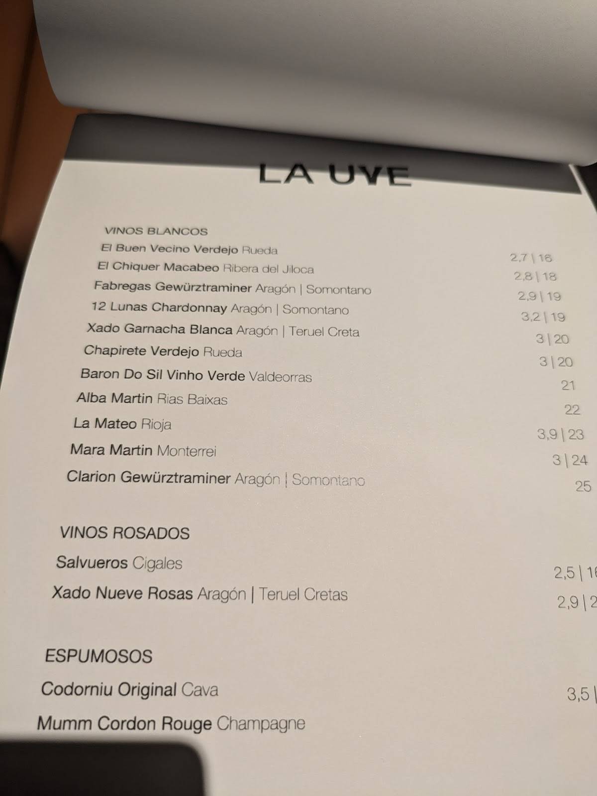 Menu at LA UVE restaurant, Zaragoza