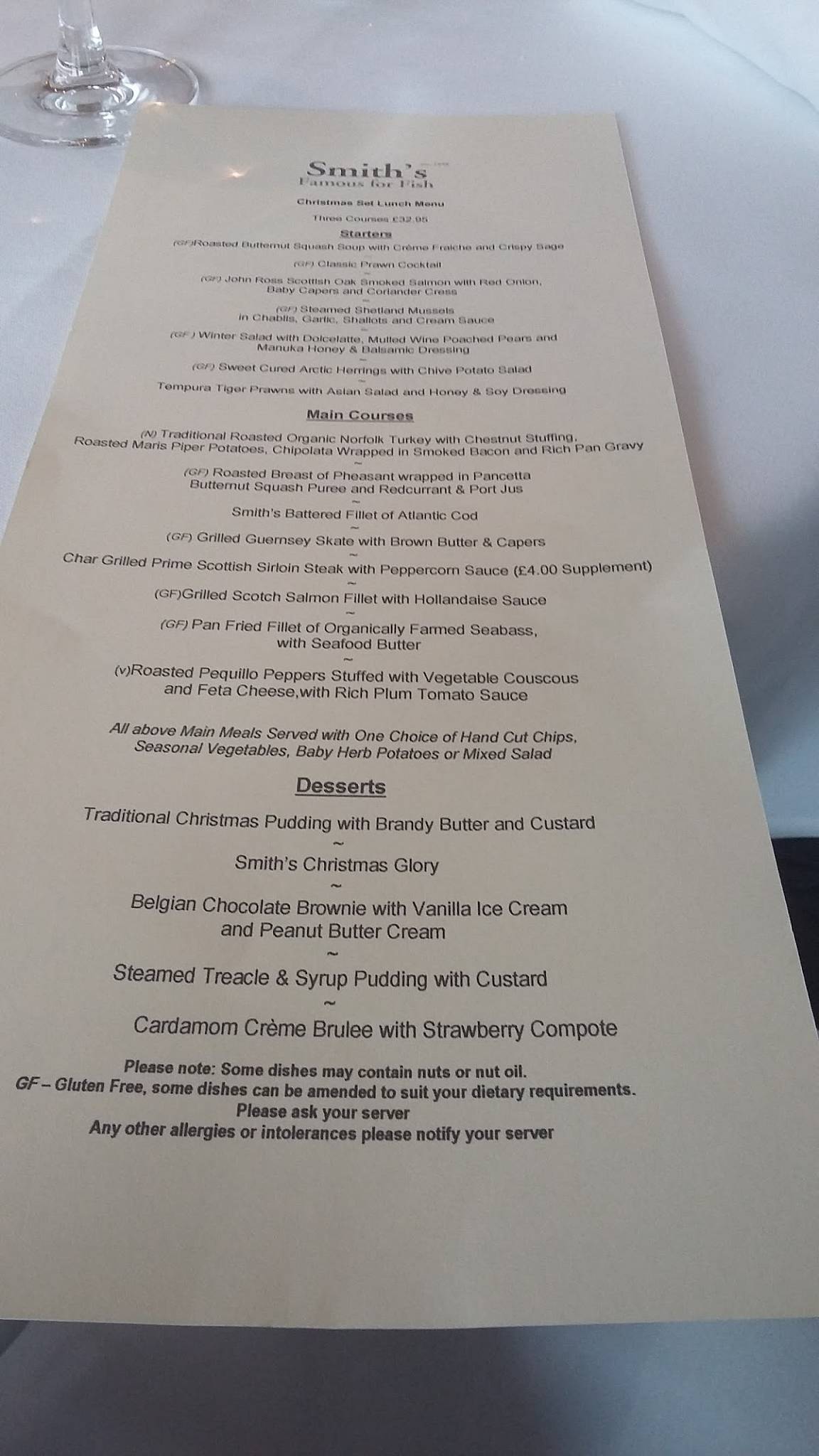 Menu at Smith's of Wapping restaurant, London, 22 Wapping High St