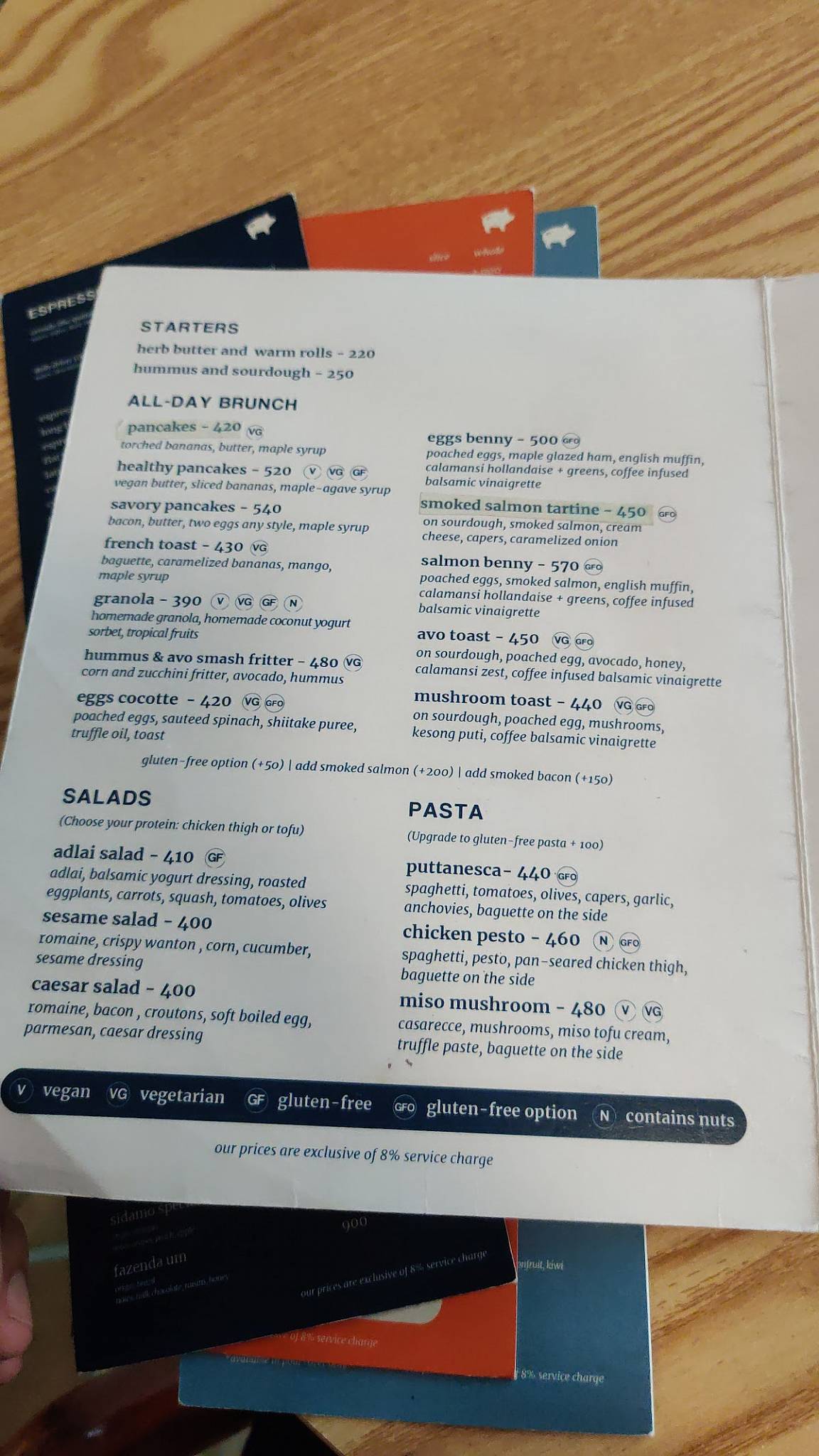 Menu at Spotted Pig Cafe Esteban, Makati