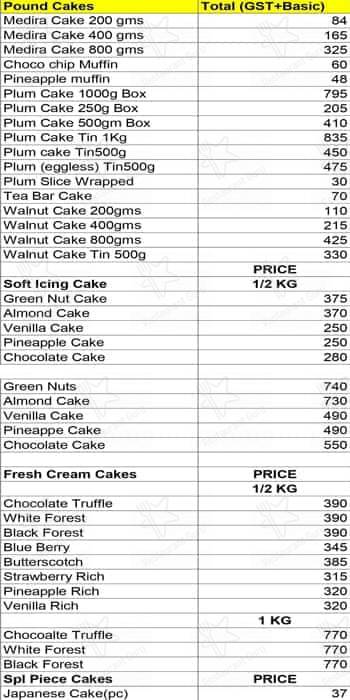 Menu at McRennett Cakes, Chennai, 180