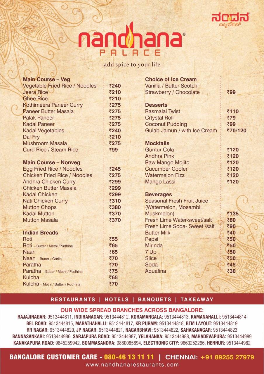 Menu at Nandhana Palace -Andhra Style Restaurant - Rajajinagar ...
