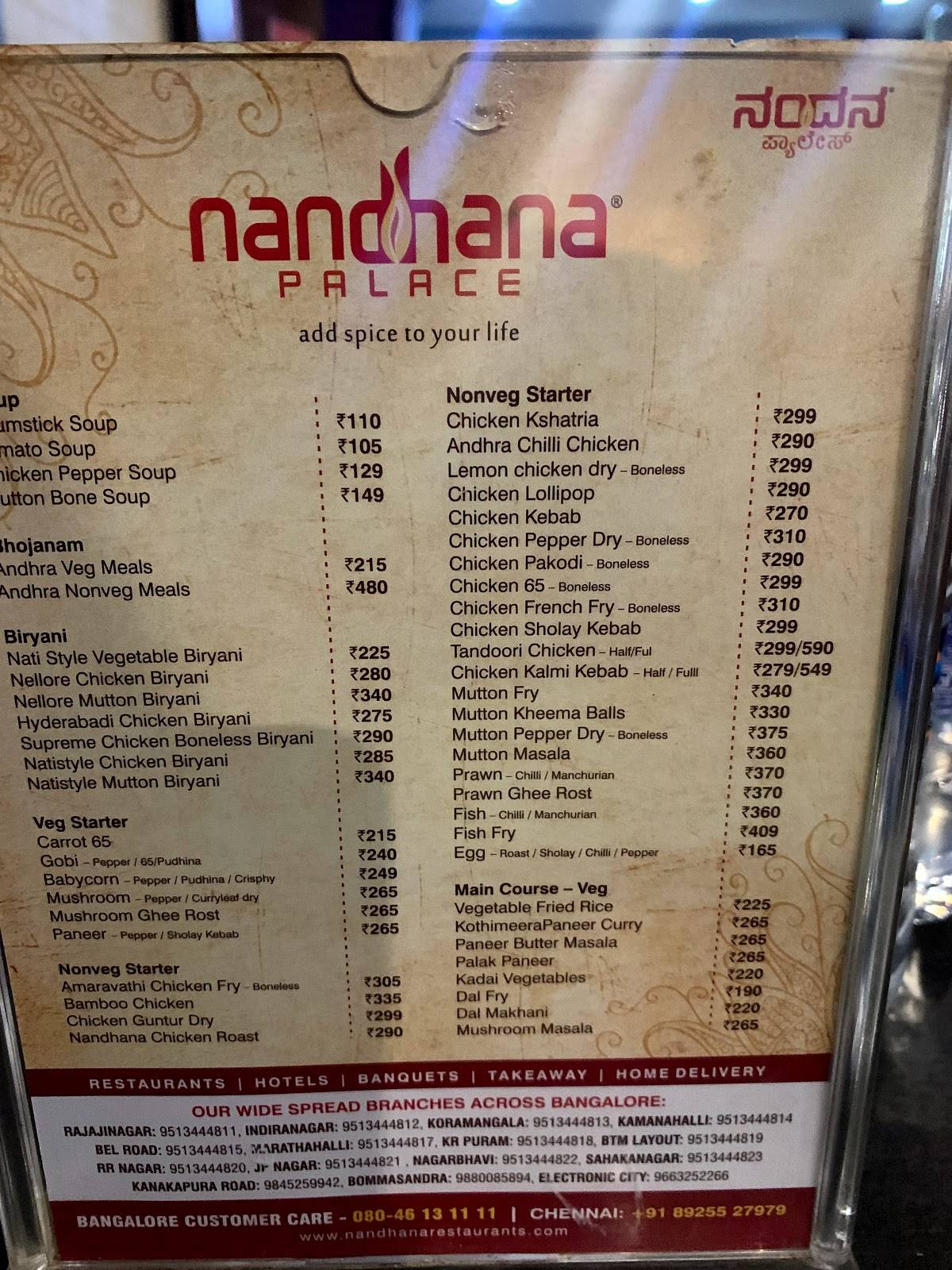 Menu at Nandhana Palace -Andhra Style Restaurant - Rajajinagar ...