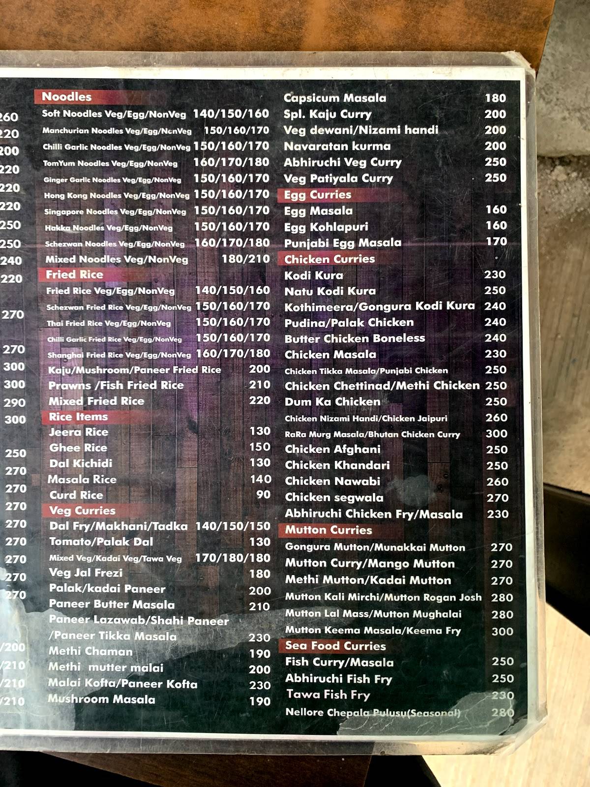 Menu at THE KITCHEN GARDEN, Nandyal
