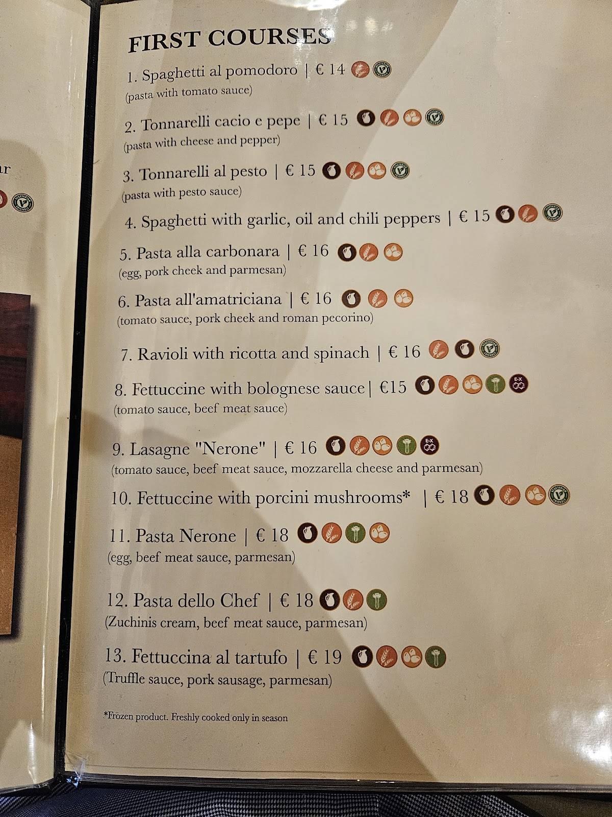 Menu at Nerone pizzeria, Rome, Via del Viminale