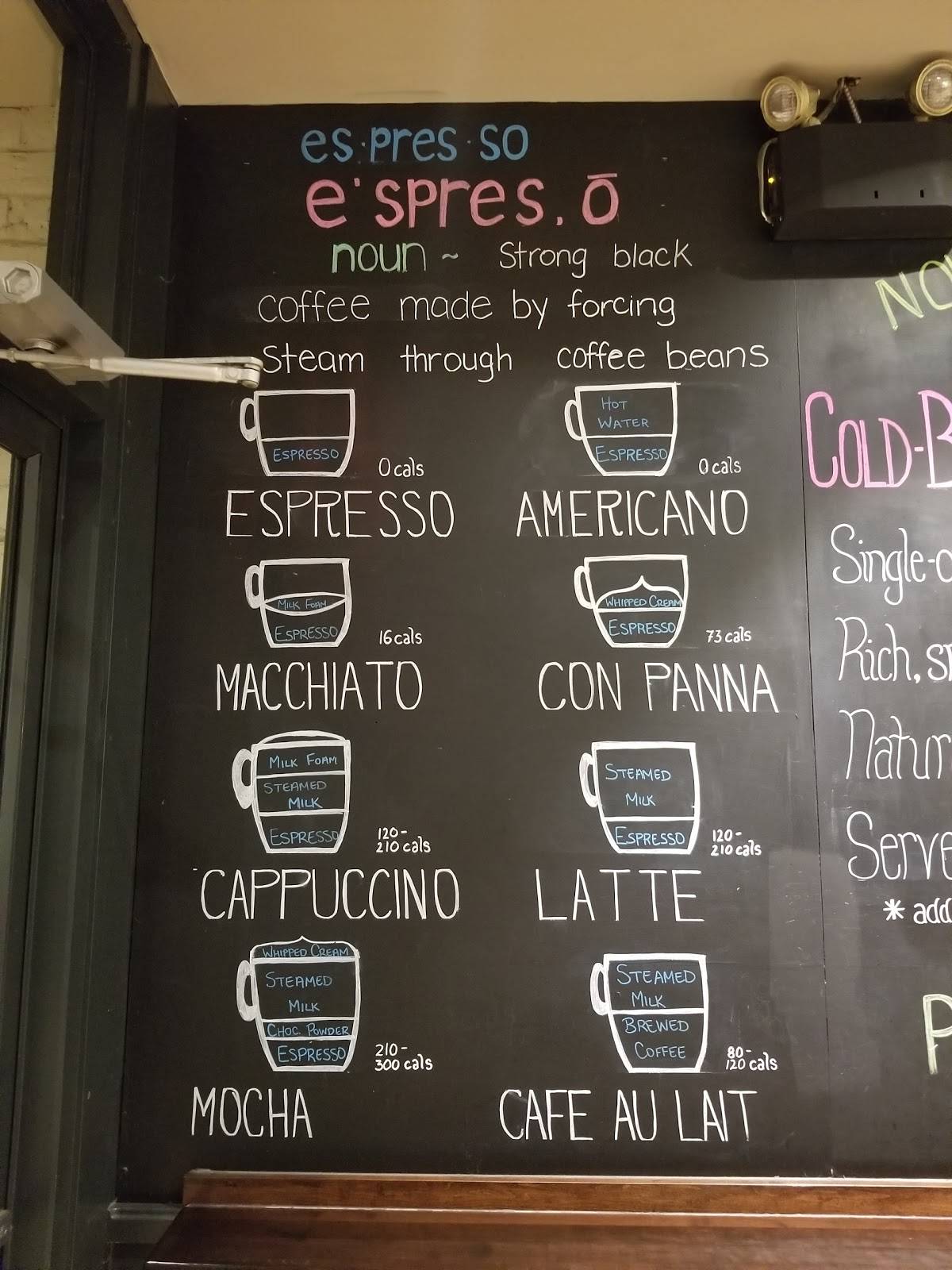 Menu at Williams Fresh Cafe, Niagara Falls, Dorchester Rd