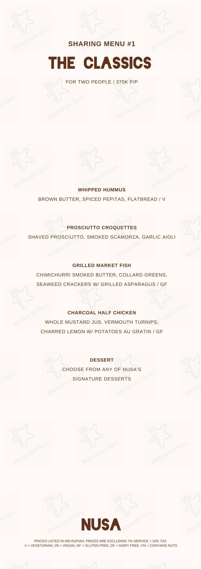 Menu at Nusa By/Suka - Nusa Dua restaurant, Kuta Selatan