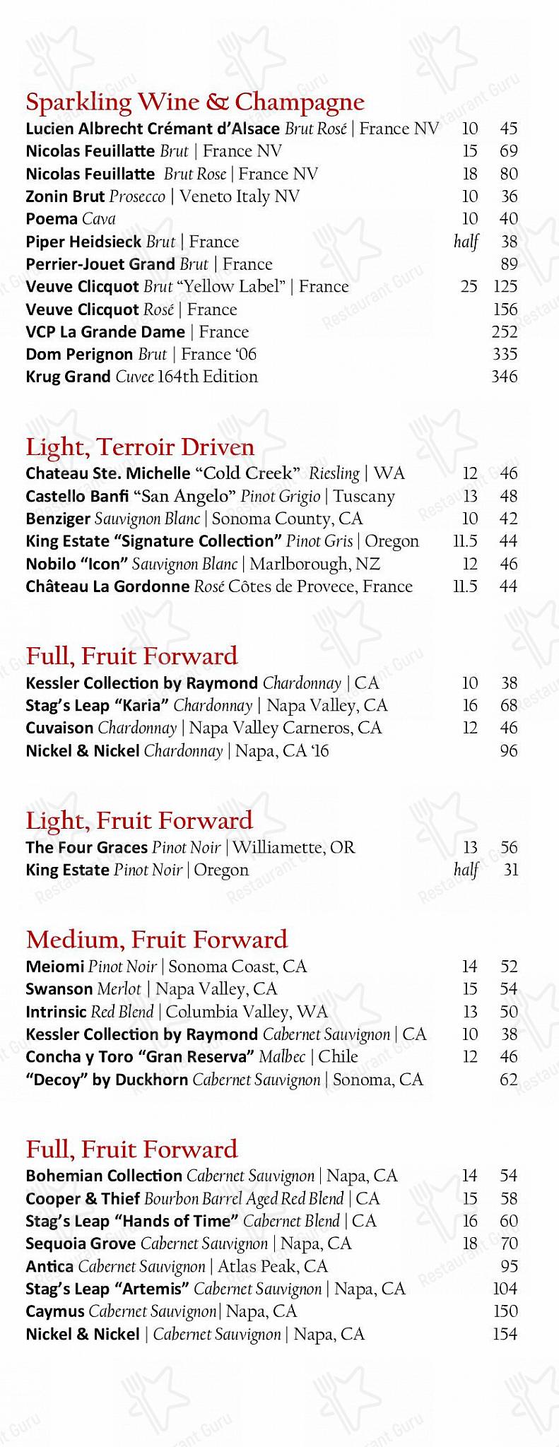 Menu at The Boheme pub & bar, Orlando, Grand Bohemian Hotel Orlando