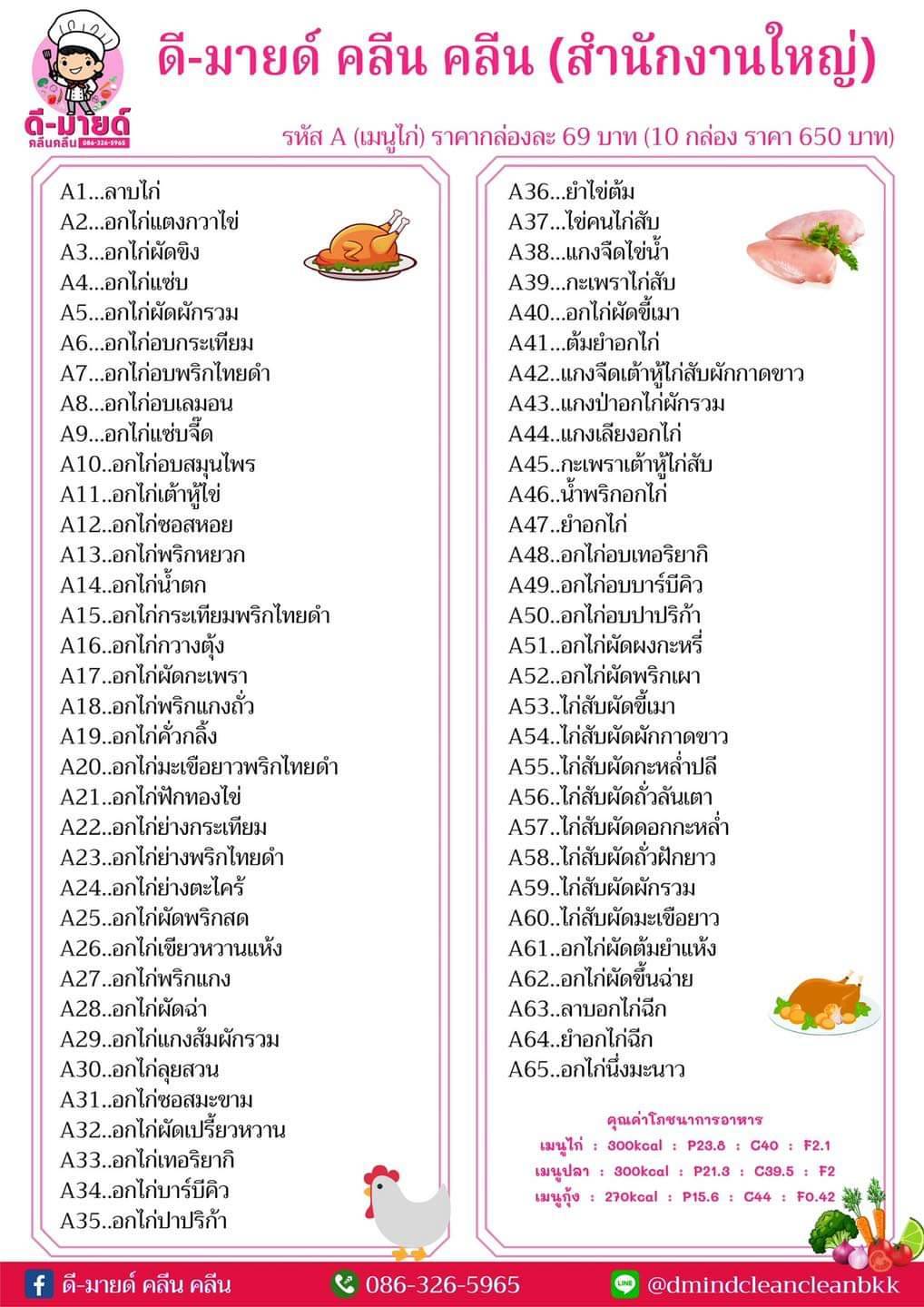Carta de QQ Express คิวคิว เอ็กเพรส, Phuket