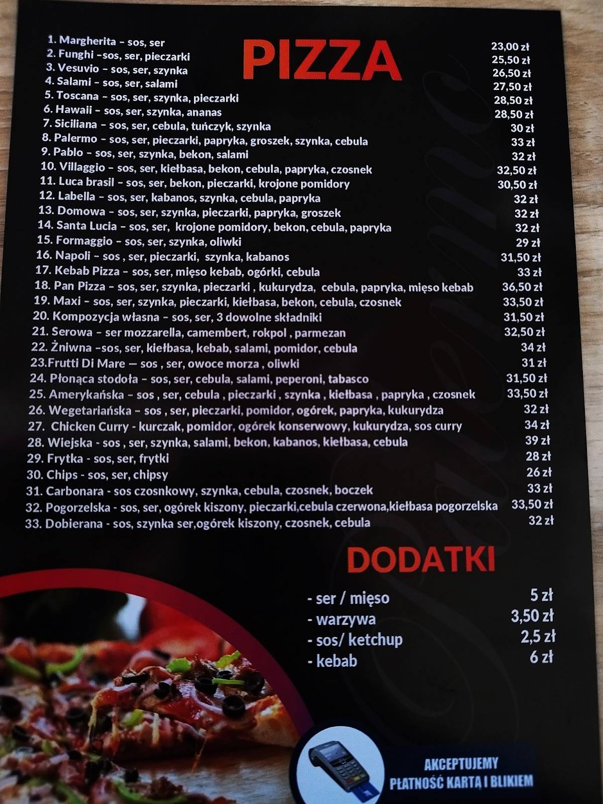 Menu at Palermo restaurant, Pogorzela