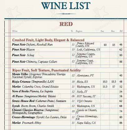 Menu at PORT restaurant, Pickering